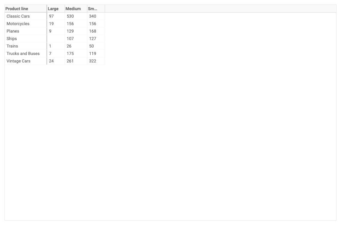 What is Data Visualization? - thedatacooks.com