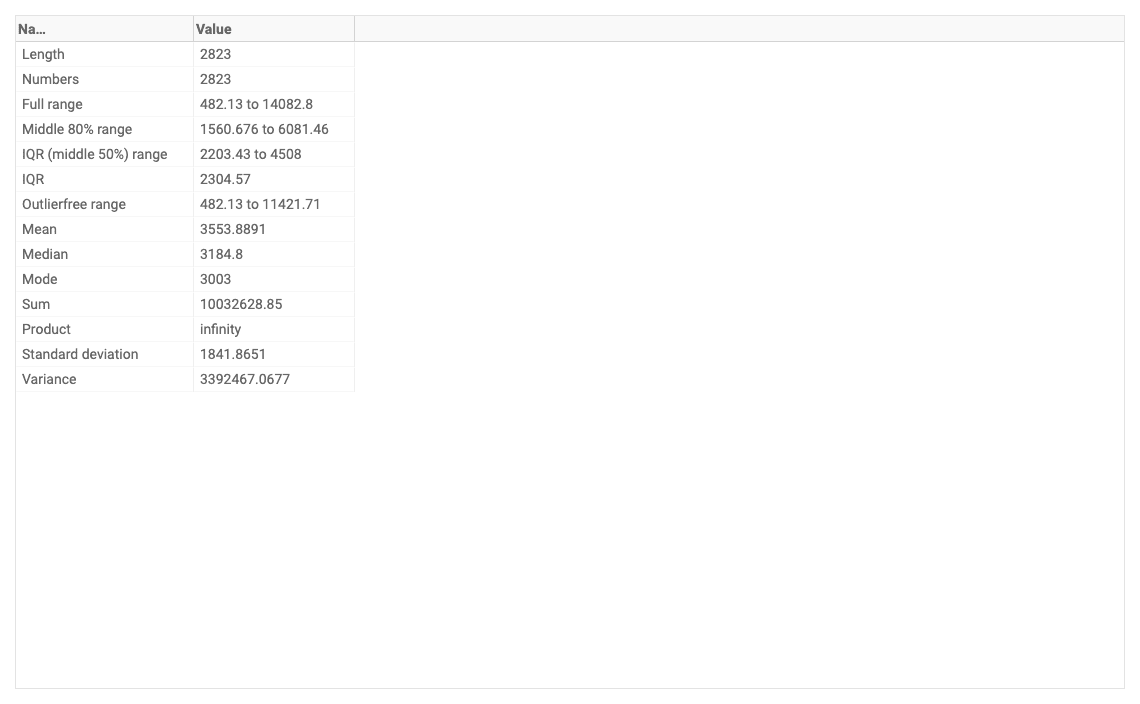 What is Data Visualization? - thedatacooks.com